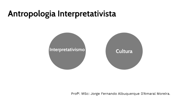 Interpretativismo by Jorge Moreira on Prezi
