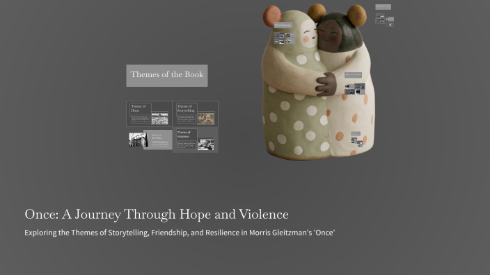 Once: A Journey Through Hope and Violence by Cooper Ahlers on Prezi