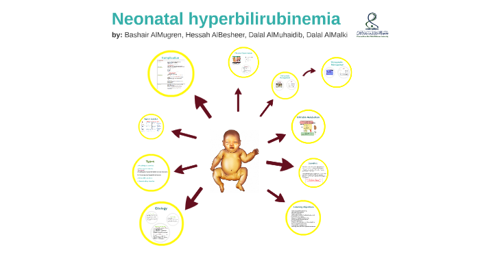 Neonatal Jaundice. by Bashair AlMugren on Prezi
