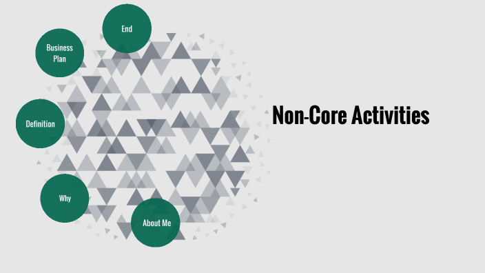 Non -Core Activities by Nedaa Omar on Prezi