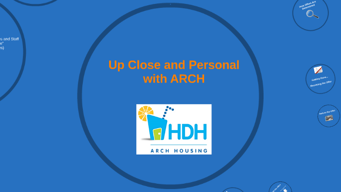 Up Close & Personal by Nathan Maselli on Prezi