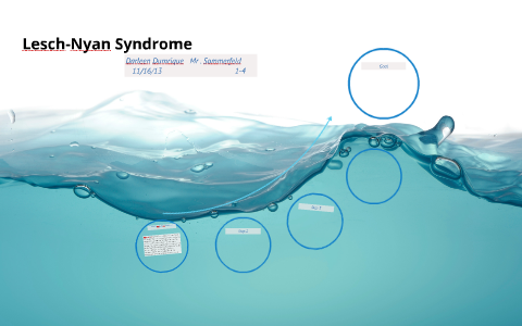 Lesch-Nyan Syndrome by Darleen Dumrique on Prezi