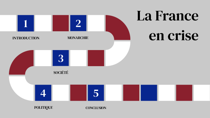 La France en crise by Noam Mondaca on Prezi