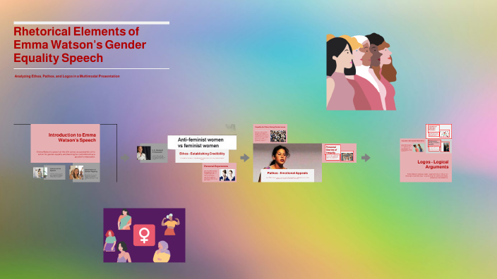 Rhetorical Elements of Emma Watson's Gender Equality Speech by ...