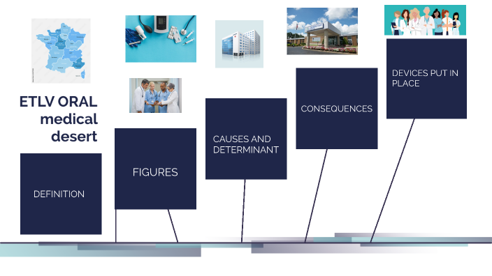 ETLV presentation by cassandra amaducci on Prezi