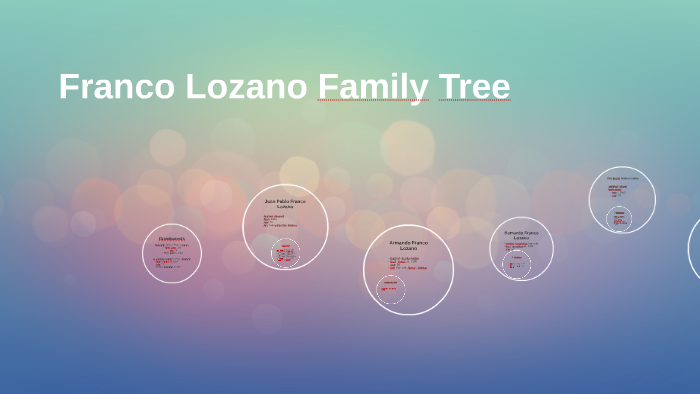 Franco Lozano Family Tree by julissa franco on Prezi