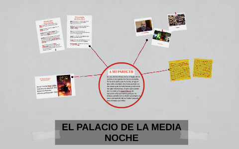 EL PALACIO DE LA MEDIA NOCHE by Aaron Corcuera on Prezi