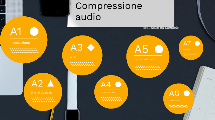 tecnica compressione audio by samuele colombo on Prezi