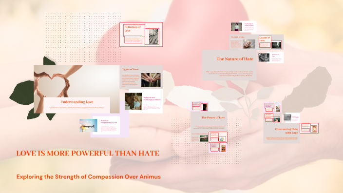 LOVE IS MORE POWERFUL THAN HATE by Ng Yuan Zhe on Prezi