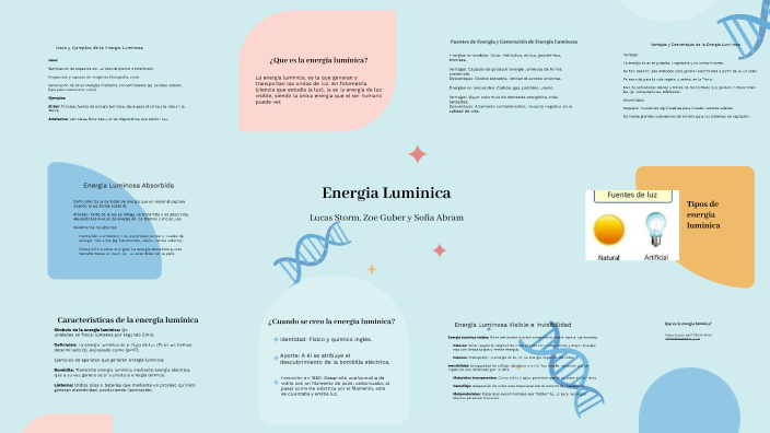 Energia Luminica by Lucas Storm on Prezi