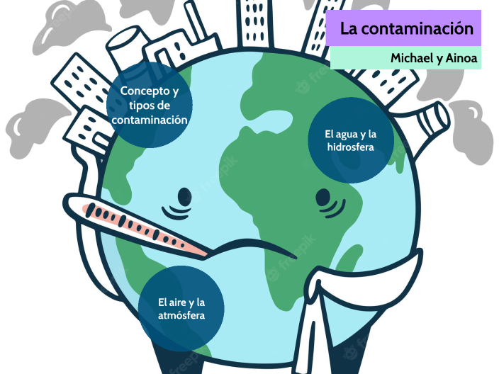 La Contaminación By Michael Sislema Mendoza On Prezi