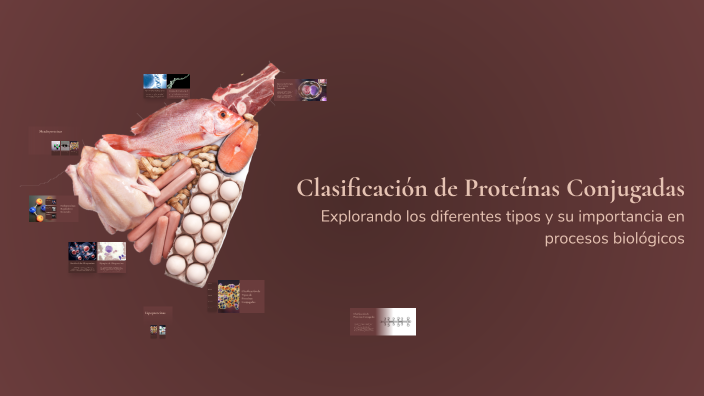Clasificación de Proteínas Conjugadas by Keila Abigail Monroy Ruiz on Prezi