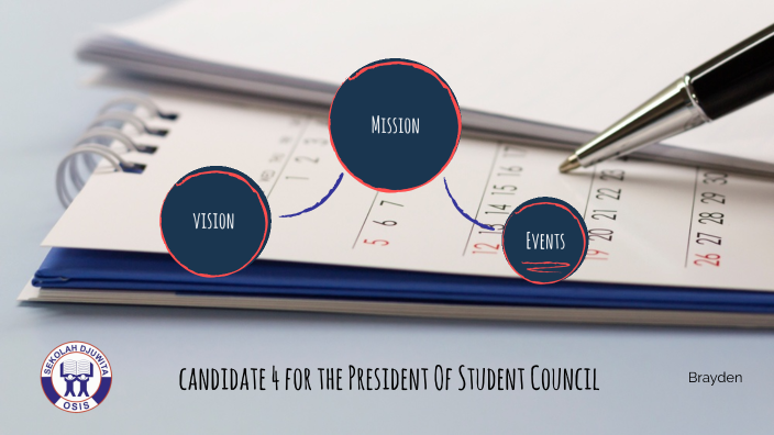 President of student council selection by Brayden Lim on Prezi