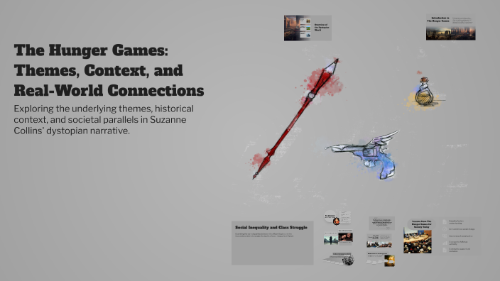 The Hunger Games: Themes, Context, and Real-World Connections by Maria ...