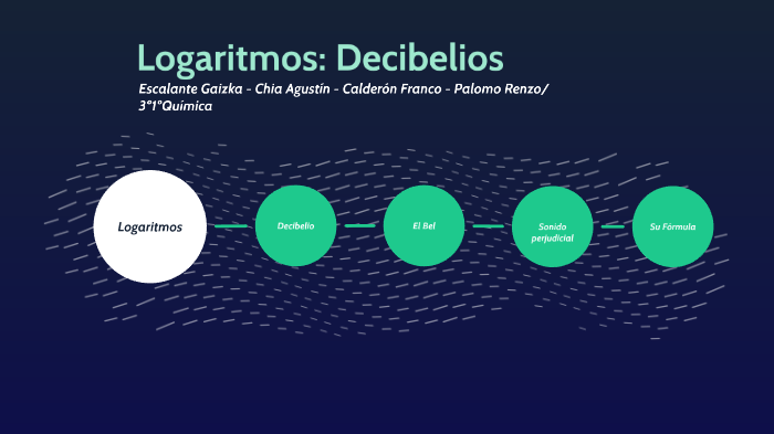 Logaritmos: Decibelios by Gaizka Escalante on Prezi