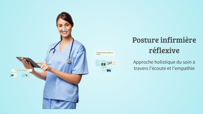 Posture infirmière réflexive by Massi Aziz on Prezi