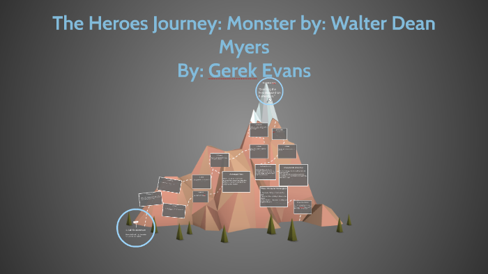 The heros journey: Monster by: walter dean myers by Gerek Evans on Prezi