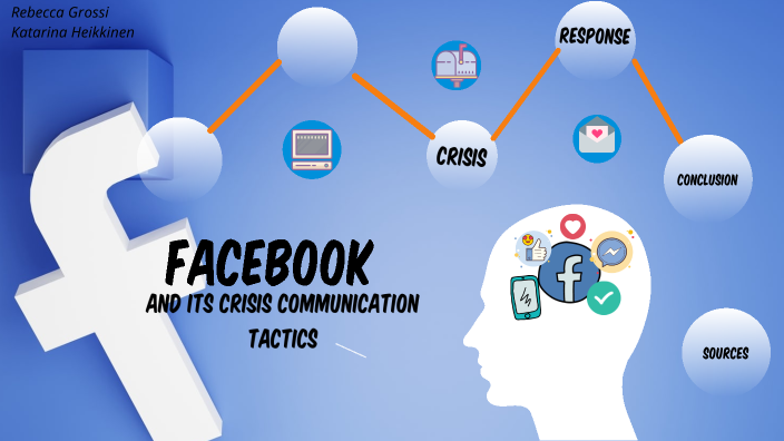 Facebook and their crisis communication strategy by rebecca grossi on Prezi