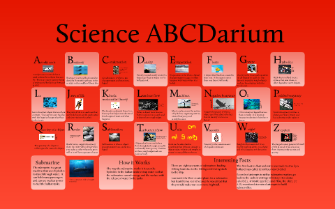 Science ABCDarium. by Matthew Hemstock
