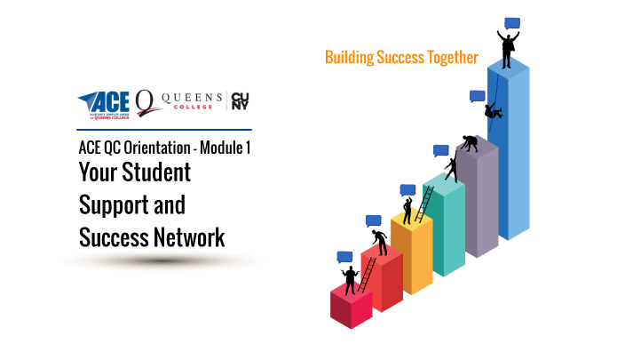 ACE QC Orientation Module 1 - Success Network by ACE QC on Prezi