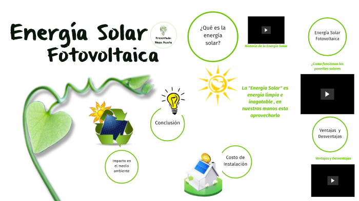 Energía Solar by Alexis Acosta on Prezi
