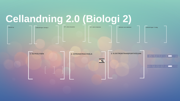 Cellandning 2.0 by Alve Persson on Prezi