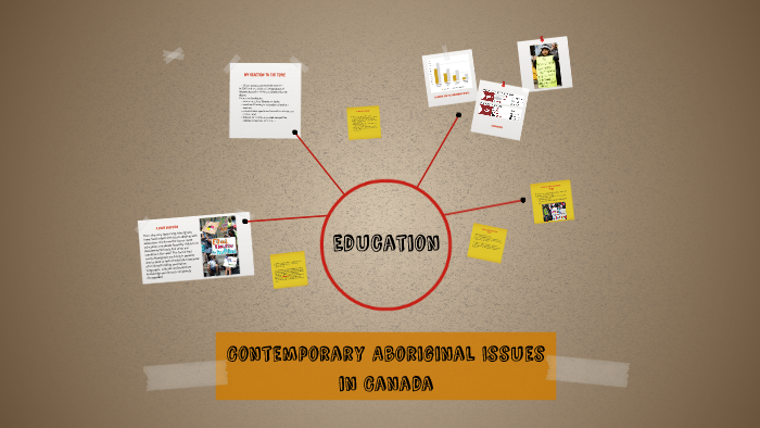 Contemporary Aboriginal Issues in Canada by Claire Haar on Prezi