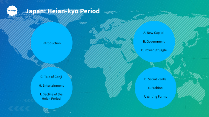 Heian-kyo Japan by Brenna Hermes on Prezi