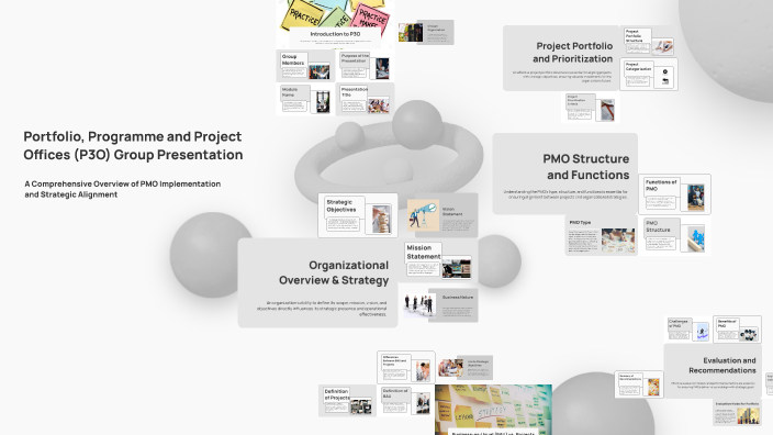Portfolio, Programme and Project Offices (P3O) Group Presentation by ...