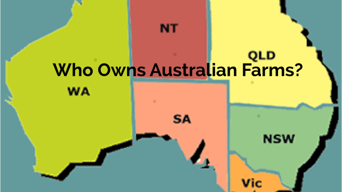Who Owns Australian Farms by Bronte Garcia on Prezi