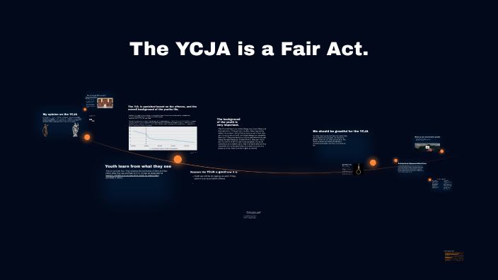 The YCJA is Fair. by Kai Bablitz on Prezi