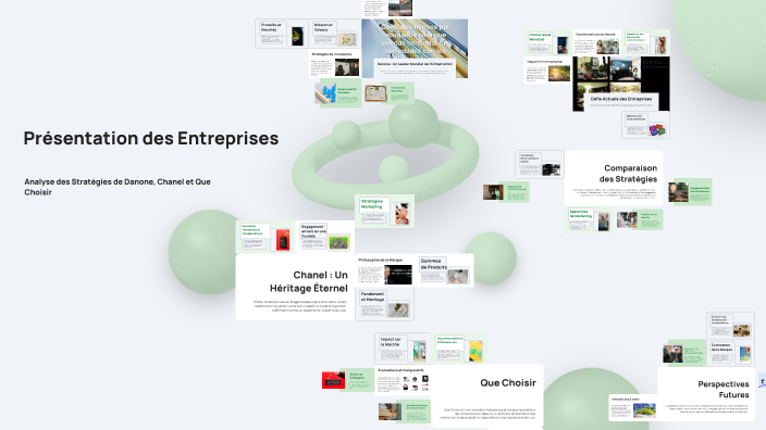 Présentation des Entreprises by Isaac Yohan on Prezi