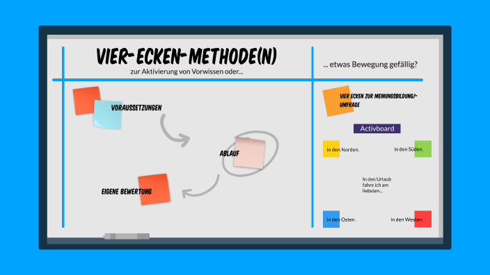 Vier-Ecken-Methode(n) by Christoph Niebi on Prezi