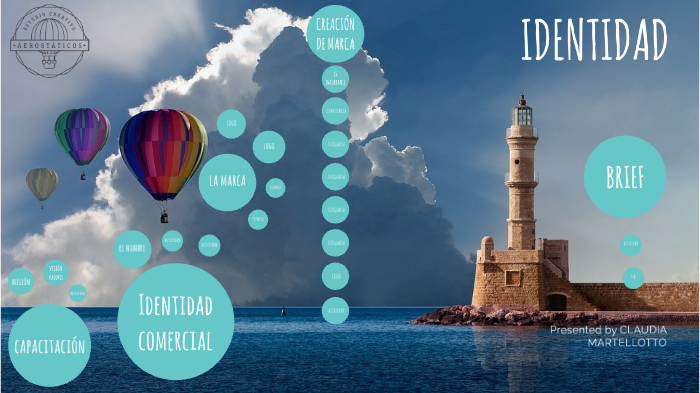 Imagen Institucional by Docente 2021 on Prezi