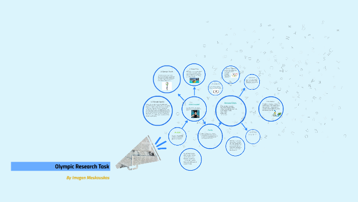Olympic Research Task by Imogen Meskauskas on Prezi