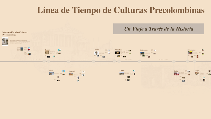 Línea de Tiempo de Culturas Precolombinas by oscar molina on Prezi