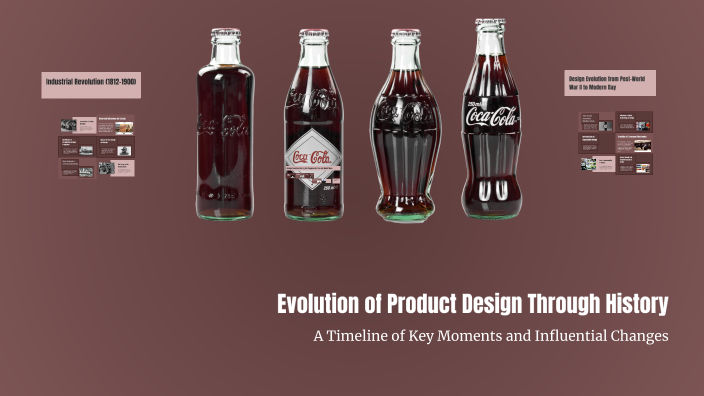 Evolution of Product Design Through History by Graham LeFevre on Prezi