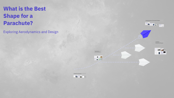 What is the Best Shape for a Parachute? by Zeina Aziz Hatem on Prezi