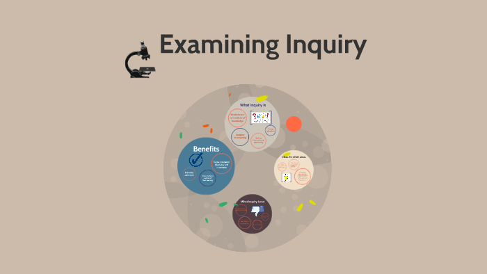Examining Inquiry by Emily Risser on Prezi