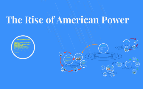 The Rise of American Power by Melissa Howard on Prezi