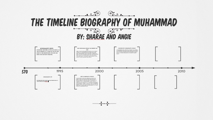 The timeline Biography of Muhammad by Sharae Hood on Prezi