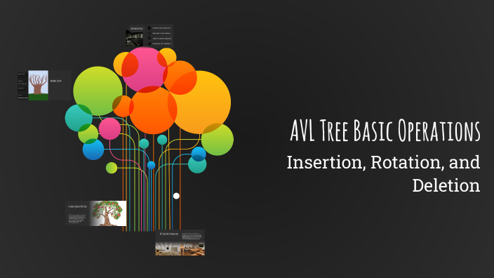 AVL Tree Basic Operations by SAJJAN KANWAR on Prezi