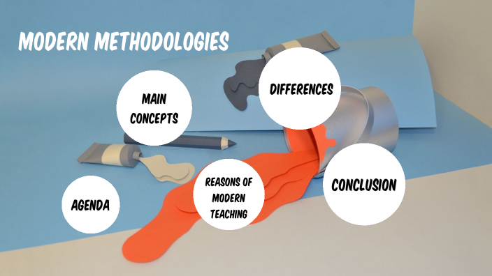 Modern Methodologies Gadoev Mirfayz by Mirfayz Gadoev on Prezi