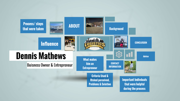 Dennis Mathews by Liliana Acosta on Prezi