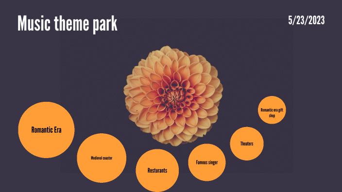 music theme park project by Adyson Finney on Prezi