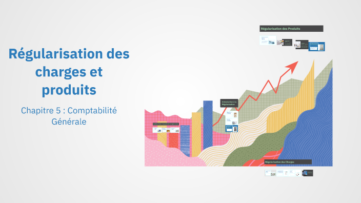 Régularisation des charges et produits by Youssef ELKHARBACHI on Prezi