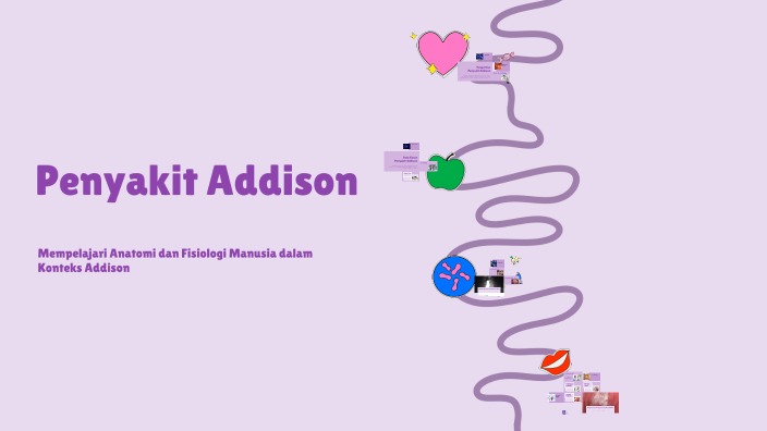 Penyakit Addison by Dhea Aprilia on Prezi
