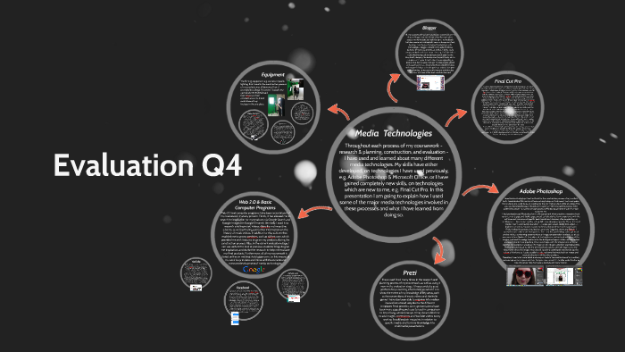 Evaluation Q4 by Kate Maxey on Prezi