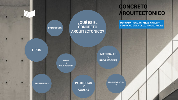 CONCRETO COLOREADO by ANGIE NAHOMY MONCADA HUAMAN on Prezi