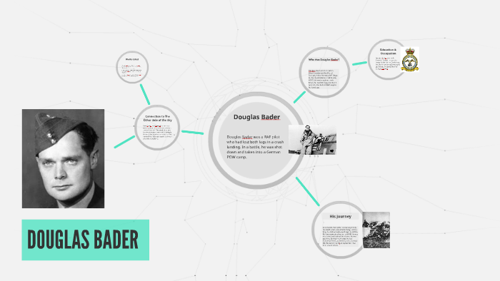 Douglas Bader by Max Walck on Prezi